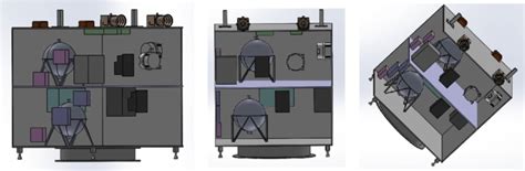 The Locating Obtained By Minimizing The Objective Function F1