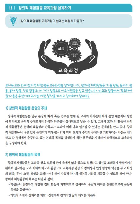 창의적체험활동 교육과정 설계하기 교실수업설계 엠디랑수업도시락