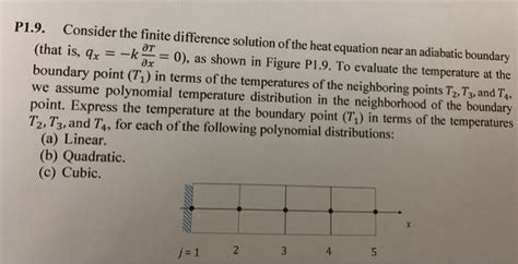 Solved P Consider The Finite Difference Solution Of The Chegg