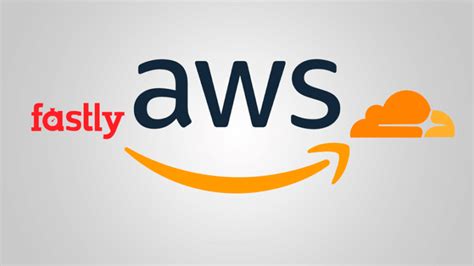 How To Check Vps Performance Speed Test And Optimize