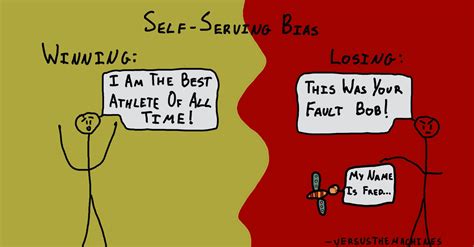 Self Serving Bias The Decision Lab