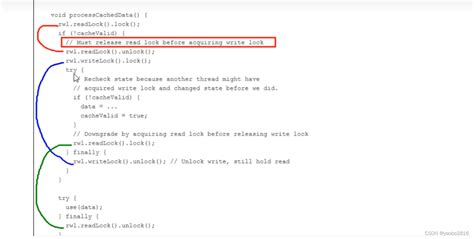 Reentrantreadwritelock 写锁降级成为读锁reentrantreadwritelock 锁降级 Csdn博客