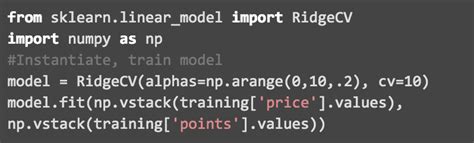 The Beginners Guide To Scikit Learn Gain A New Skill Today