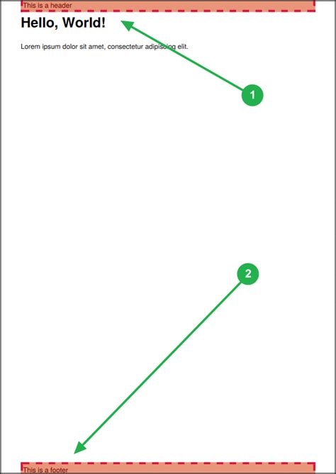 Rendering How Do I Set Header And Footer In A Pdf From Html With