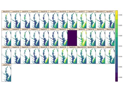 Algorithms Hausdorff Distance Between Two Binary Images According To