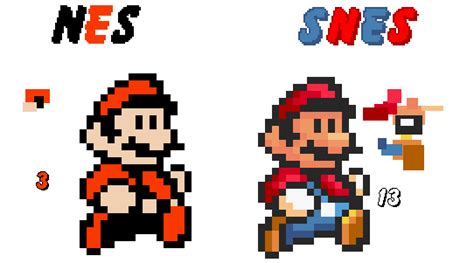 stop calling it 8 bit just because its made of few pixels its 16 bit