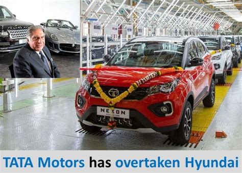 Shiva Gautam On Linkedin Great