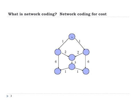 Ppt Topological Properties Affect The Power Of Network Coding In Decentralized Broadcast