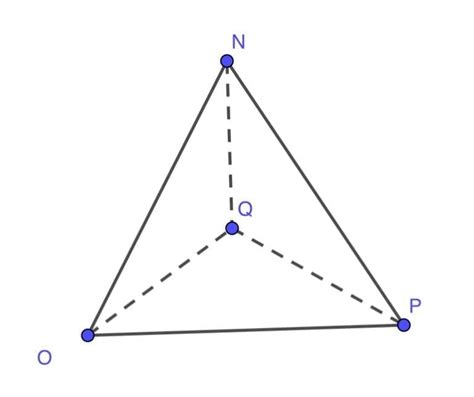 Euler Number In Solids Cheenta Academy