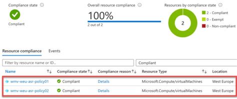 enable azure site recovery asr on vms using azure policy charbel