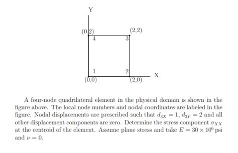 Solved By An Expert A Four Node Quadrilateral Element In ﻿the Physical
