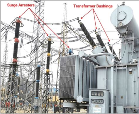 Ensuring Earthing Configuration Criteria For Selecting Surge Arresters Power Line Magazine