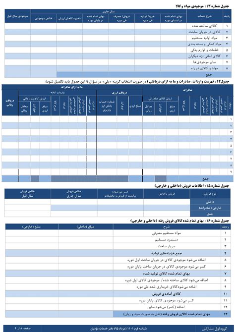 فرم های اظهارنامه عملکرد سالیانه اشخاص حقیقیمشارکتی گروه اول