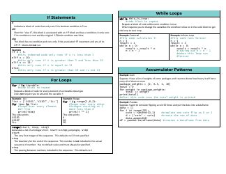 Python Basics Cheat Sheet Elizabeth De Sa E Silva Tamara Nelson Fromm Wade Fagen
