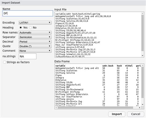 Import Dataset From Text Base Does Not Work Properly For File Encoding Which Is Different From