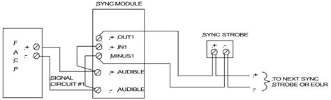 Notifier Wheelock Sm Series Synchronization Sync Module Instruction Manual