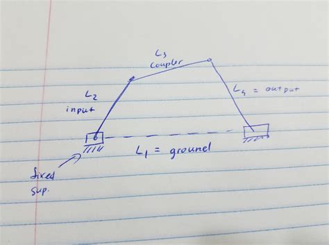 Solved Basically The First Portion Asked To Write A Script