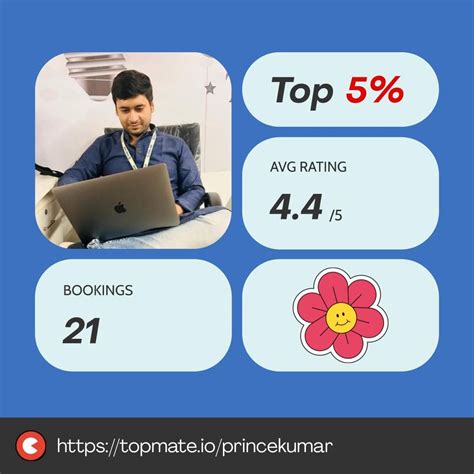 Prince Kumar On Linkedin Prince Kumar