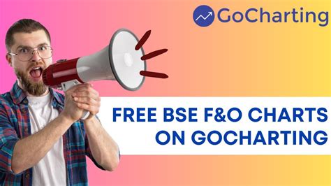 Free Advanced Realtime Charting On Bse Fando Youtube