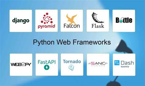 Framework Para Python Explorando Los Frameworks De Desarrollo En Python Codigospython