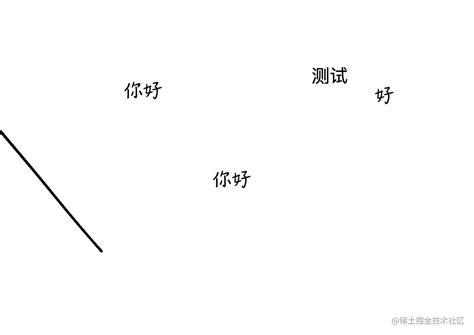 私有化部署excalidraw并添加中文字体简介 Excalidraw 是一款完全免费的手绘风格绘图在线应用，能快速画出 掘金