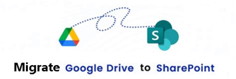 Migrate Google Drive To SharePoint Effectively In Ways