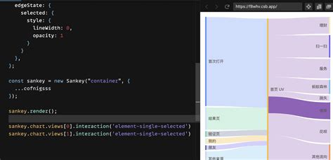 🐛 [bug] 桑基图，交互，单选 表现的是多选的行为 · issue 2796 · antvis g2plot · github