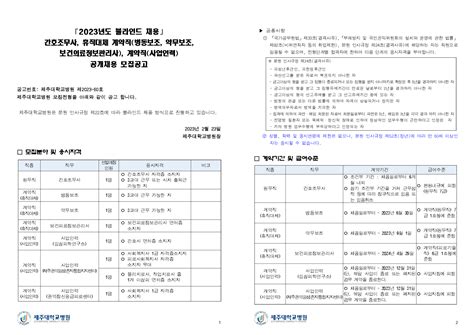 제주대학교병원 정규직비정규직간호조무사병동보조약무보조보건의료정보관리사사업인력간호사사회복지사물리치료사작업치료사