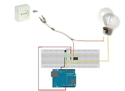 Tutorial Arduino Ethernet Shield Relay Electrogeek