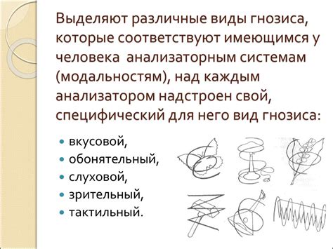 Понятие гнозиса и его виды - презентация онлайн