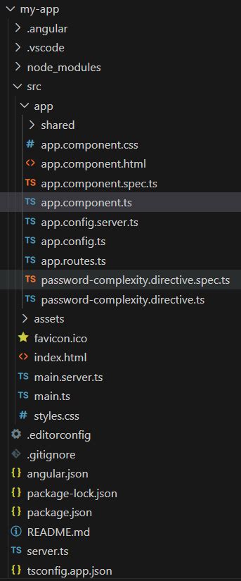 How To Perform Custom Validation In Angular Forms Geeksforgeeks