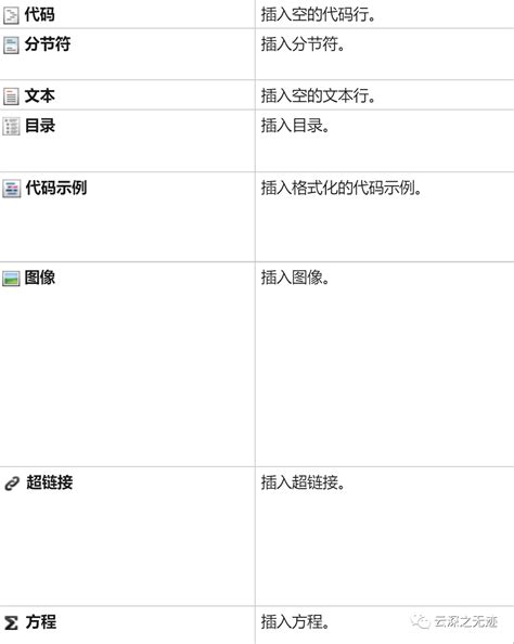 Matlab实时脚本Matlab版的Jupyter 腾讯云开发者社区 腾讯云