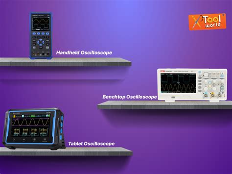How To Select The Right Oscilloscope A Comprehensive Guide For Beginners And Professionals