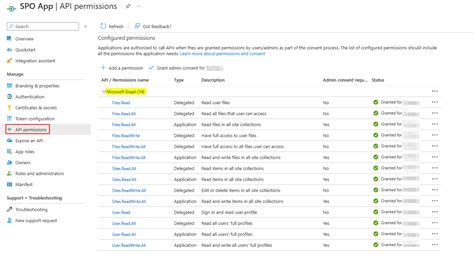Php Microsoft Graph Issue Spo License Listing Drive Files Stack
