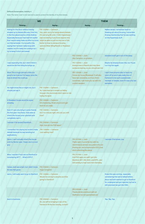 Multi Columning Systems
