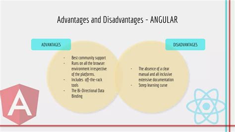 React Vs Angular Pptx