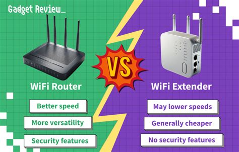 Wifi Router Vs Extender What Are The Differences