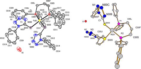 Molecular Structure Of Complex 2a Download Scientific Diagram