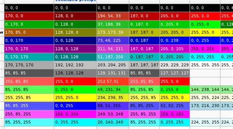 Getting Terminal Colors Right