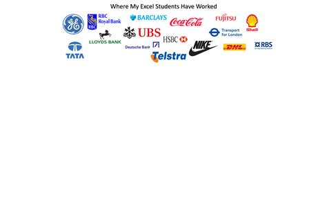 Earn And Excel Earn And Excel