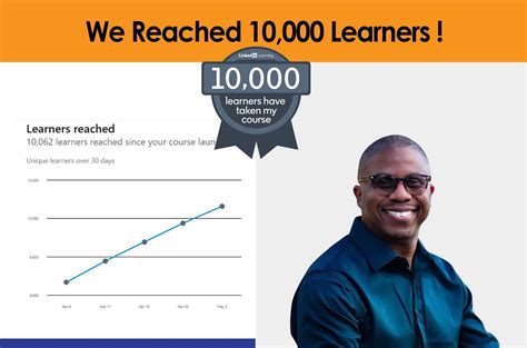 Cybersecurity Security Tech Cloud Cloudsecurity Michael Ratemo 28 Comments