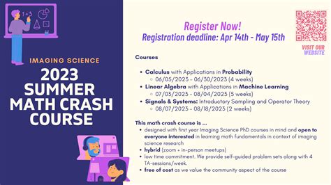 math crash course 2023 imaging science washington university in st