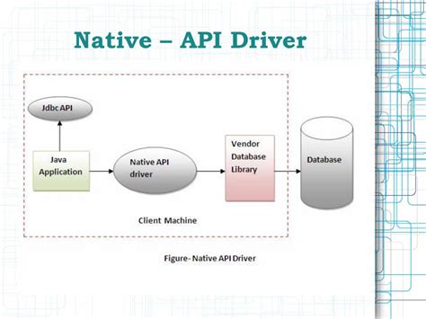 Fundamentals Of JAVA PowerPoint Slides LearnPick India