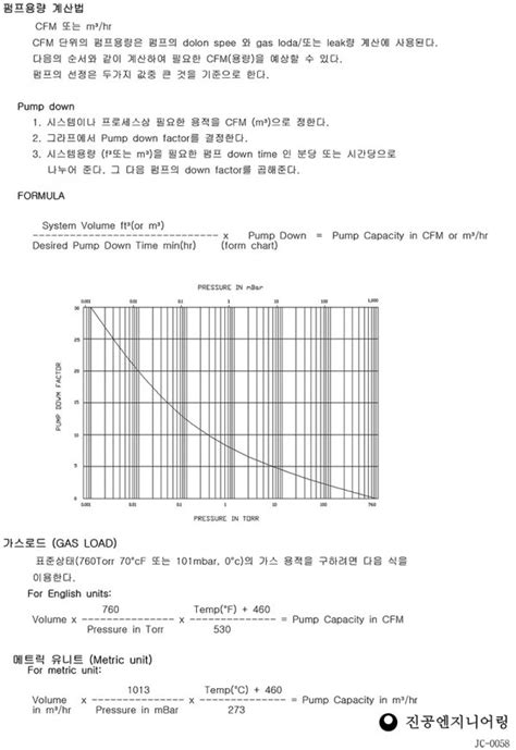 진공압력단위 계산법 기술자료실 진공엔지니어링and진공솔루션