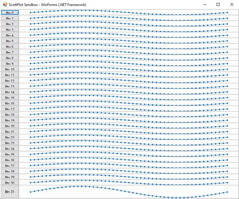 Padding And Data Area In Extremely Small Formsplot Controls · Issue 1033 · Scottplotscottplot