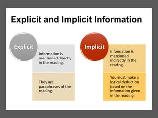 Implicit and explicit information | PDF | Books and Literature