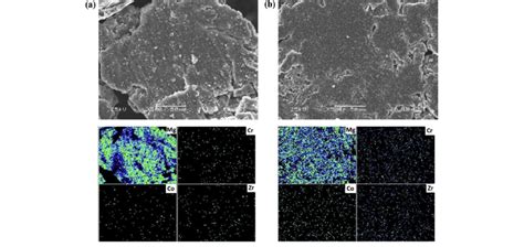 sem images and their corresponding elemental mapping showing particle