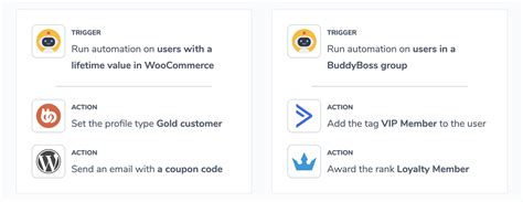 automatorwp rolls out all users automations ahoi dev