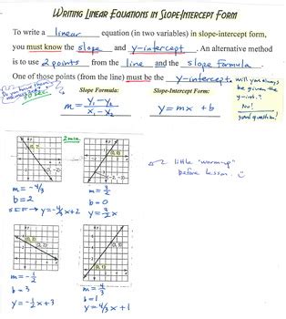 Writing Linear Equations In 2 Variables Into Slope Intercept Form Guidednotes