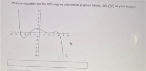 Solved Write An Equation For The Fifth Degree Polynomial